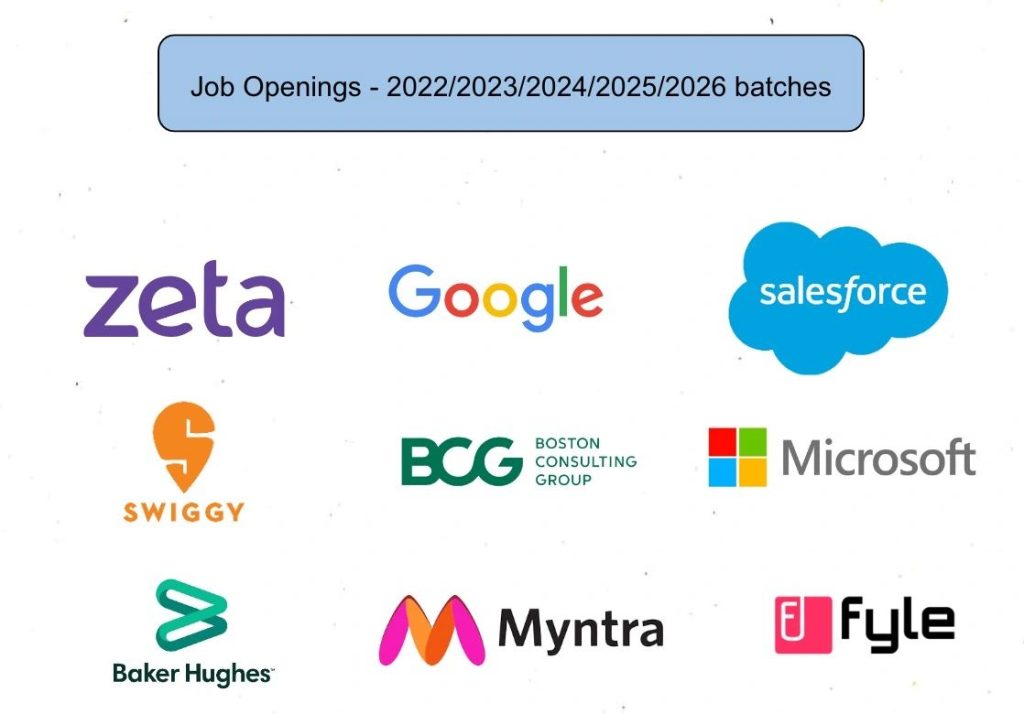 13 Job Opportunities for 2022/2023/2024/2025/2026/2027 batches