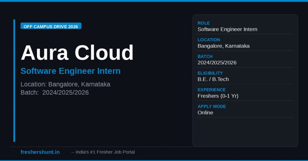 Aura Cloud Software Engineer Intern 2026 – Bangalore | B.Tech Freshers ...
