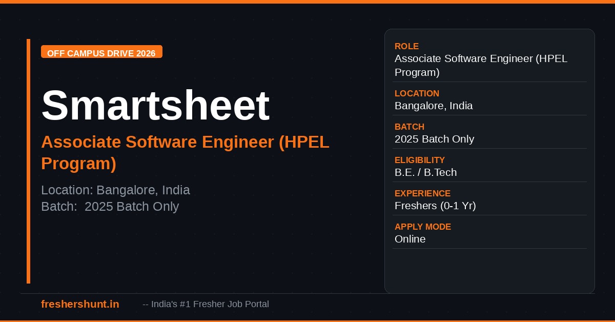 Smartsheet Off Campus Drive 2026 | Associate Software Engineer ...