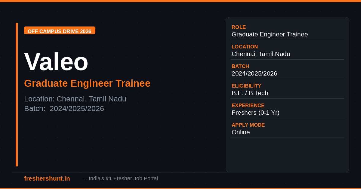 Valeo Off Campus Drive 2026 | Graduate Engineer Trainee | Chennai ...