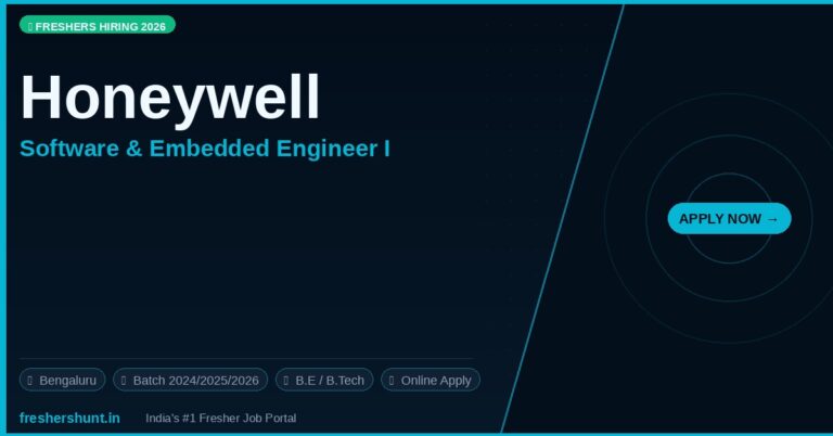 Honeywell Freshers Hiring 2026 | Software & Embedded Engineer ...