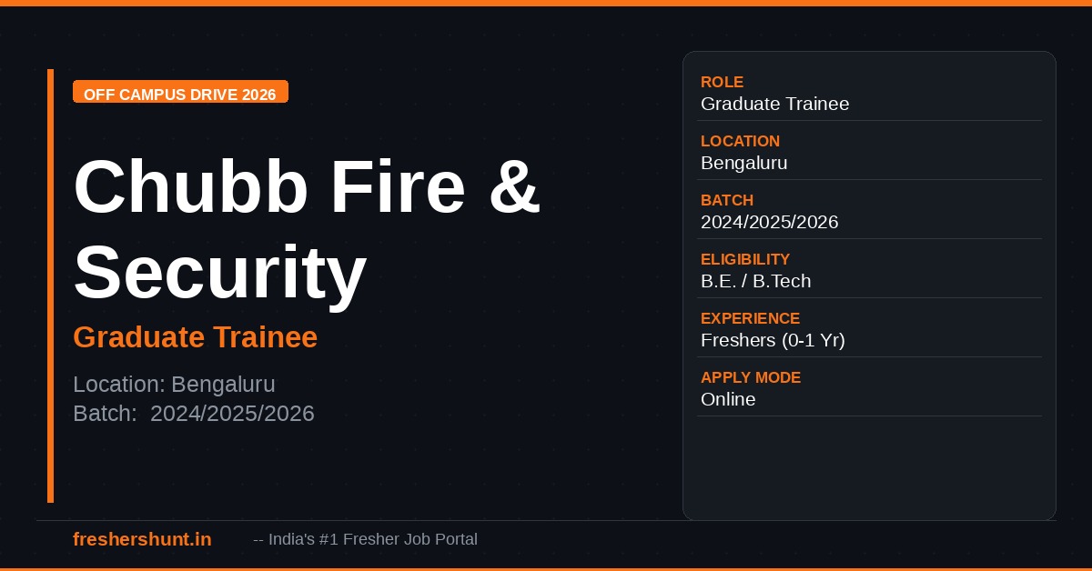 Chubb Fire Security Freshers Hiring 2026 | Graduate Trainee | Bengaluru ...