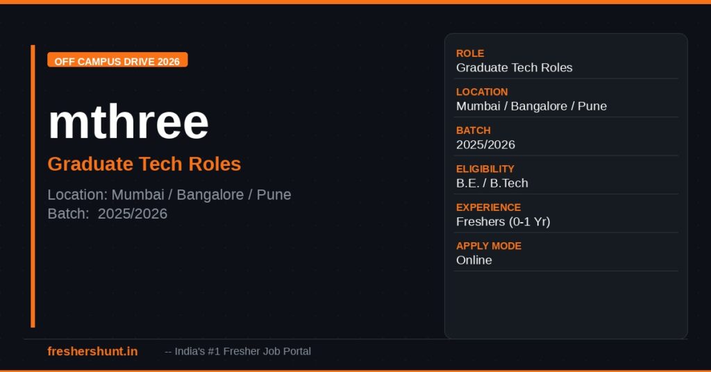 mthree Freshers Hiring 2026 | Graduate Tech Roles | Mumbai, Bangalore ...