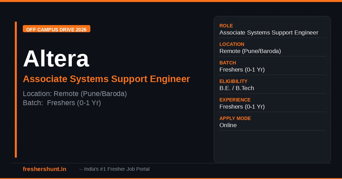 Altera Off Campus Drive 2026 | Associate Systems Support Engineer ...