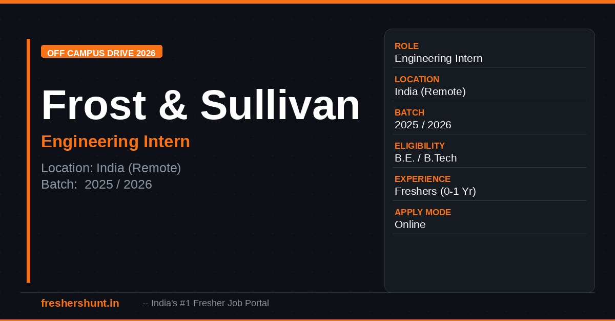 Frost and Sullivan Internship 2026 | Engineering Background Intern ...
