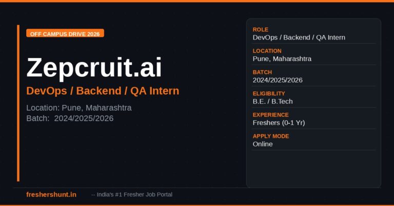 Zepcruit Internship 2026 | DevOps / Backend / QA Intern | Pune — Apply ...