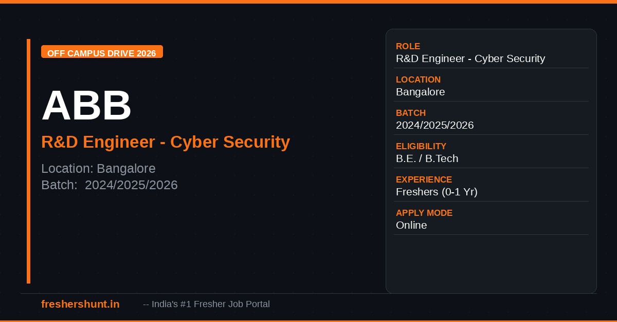 ABB Off Campus Drive 2026 | R&D Engineer Cyber Security | Bangalore ...