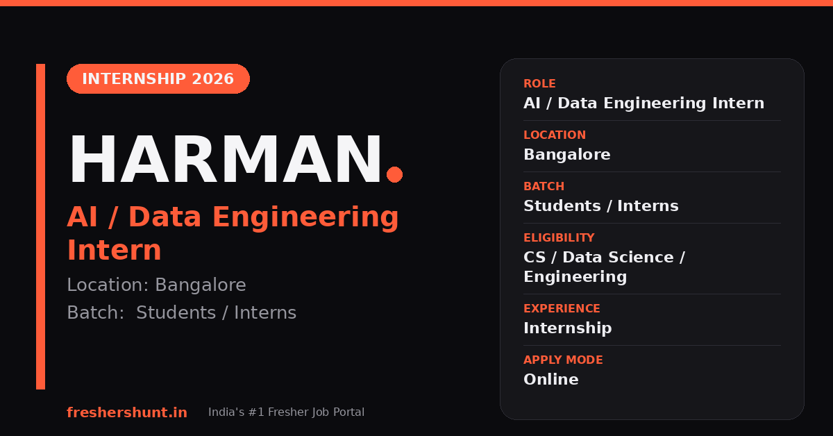 HARMAN Internship 2026 | AI / Data Engineering Intern | Bangalore