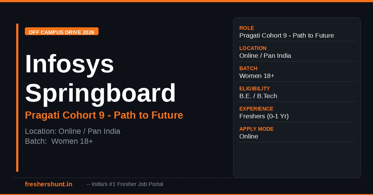 Infosys Springboard Pragati Cohort 9 | Path to Future | Free Upskilling ...
