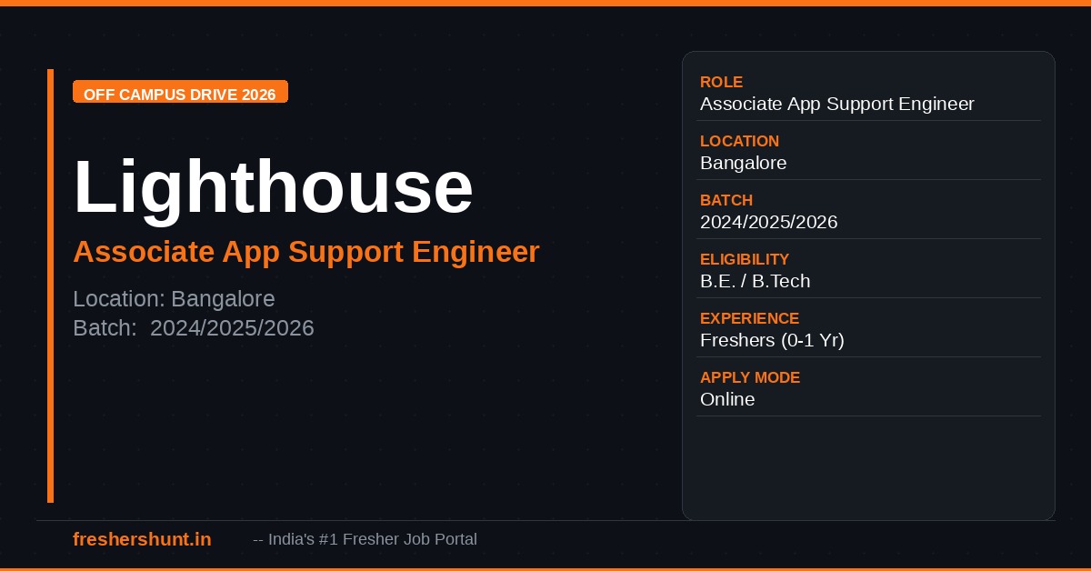 Lighthouse Off Campus Drive 2026 | Associate Application Support ...