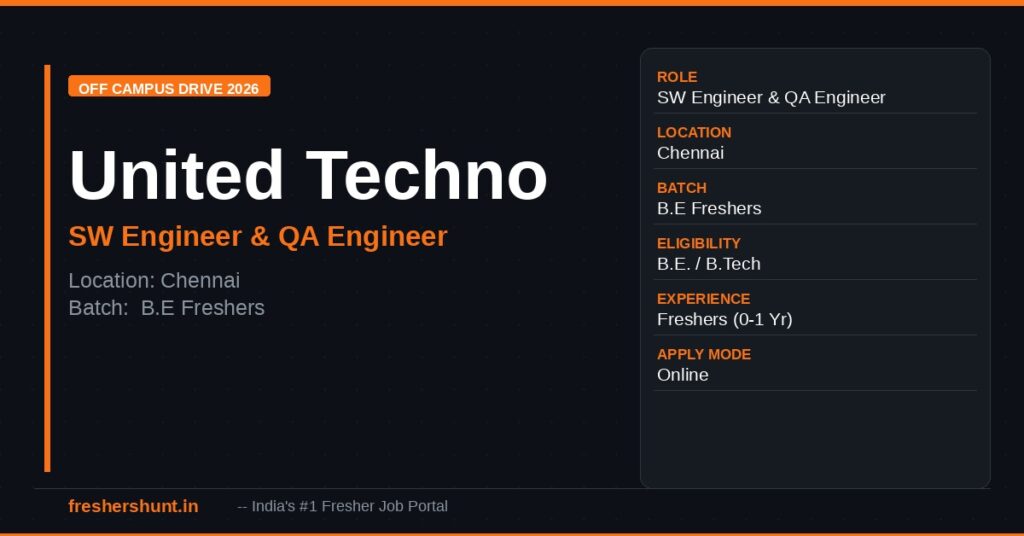 United Techno Off Campus Drive 2026 | Trainee Software Engineer & QA ...