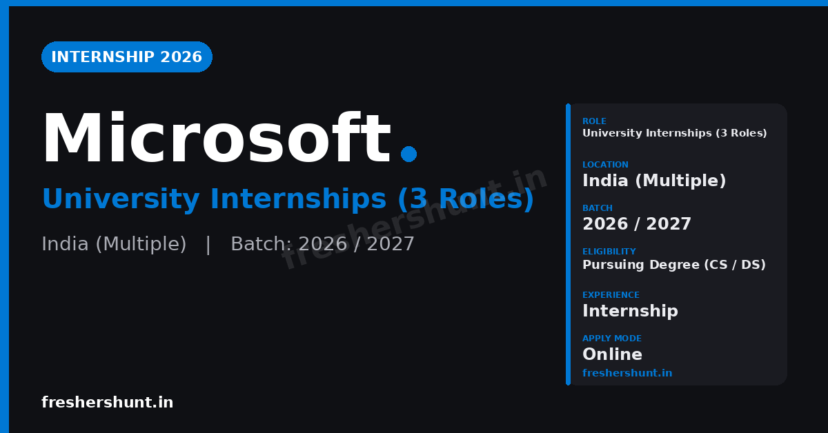 Microsoft Software Engineering Internship 2026 | India